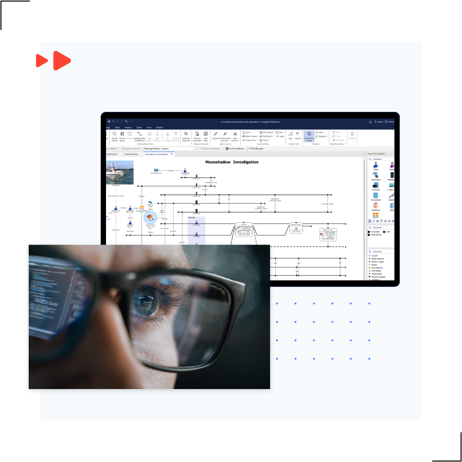 Cyber Threat Hunting | Defense | i2Group
